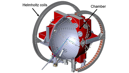 Creating and studying a scaled interplanetary coronal mass ejection ...