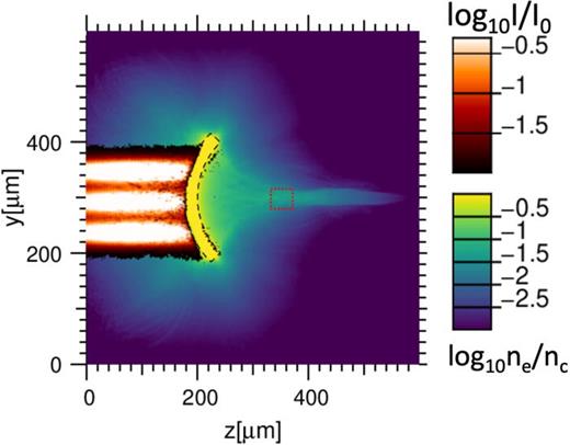 Laser-to-proton conversion efficiency studies for proton fast ignition ...