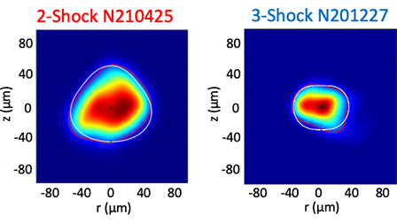 Effects of drive pulse shape on graded metal pushered single shell ...