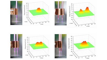 Visualization of electrical interaction among close-packed atmospheric pressure plasma jets ...