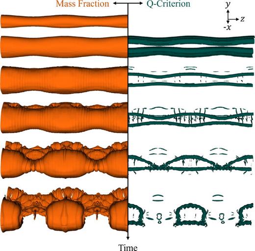Feasibility of an experiment on clumping induced by the Crow ...