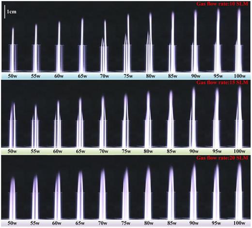 A high-efficiency room-temperature surface wave plasma jet based on a ...