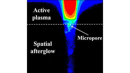 Jump and hysteresis of plasma density in the spatial afterglow of ...