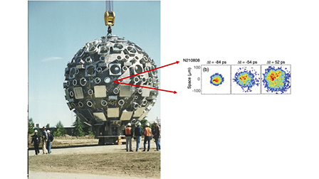 The crucial role of diagnostics in achieving ignition on the National ...