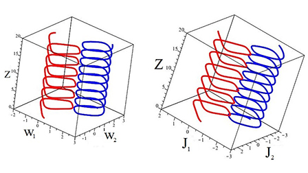 Generation of large-scale magnetic-vortex structures in stratified ...