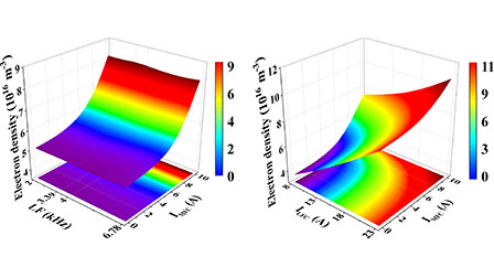 Modulation effect of the plasma radial uniformity in dual-frequency ...