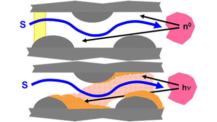 Progress and issues with pulsed magnetic fusion | Physics of Plasmas ...