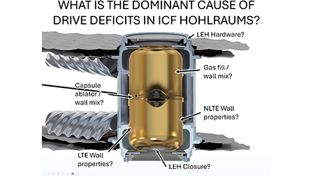 Resolving discrepancies in bang-time predictions for indirect-drive ICF ...
