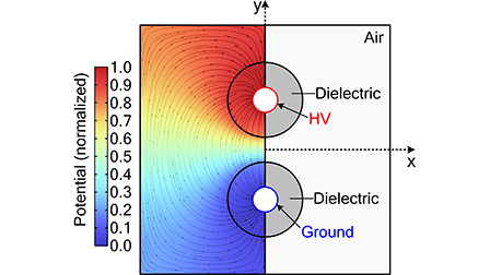 Numerical study on the effects of humidity on parallel-rod dielectric ...