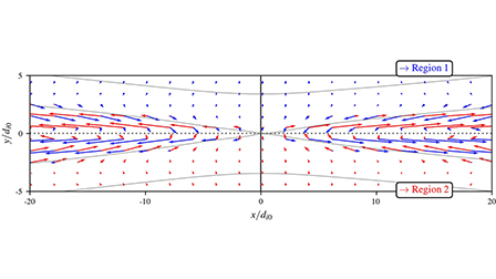 Volume 33 Issue 5 | Physics of Plasmas | AIP Publishing