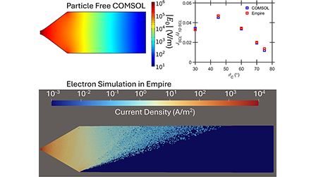 Volume 33 Issue 5 | Physics of Plasmas | AIP Publishing