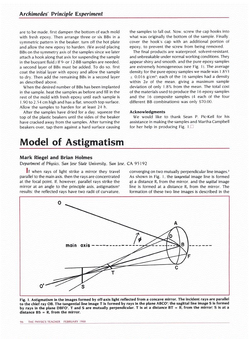 Model of astigmatism | The Physics Teacher | AIP Publishing