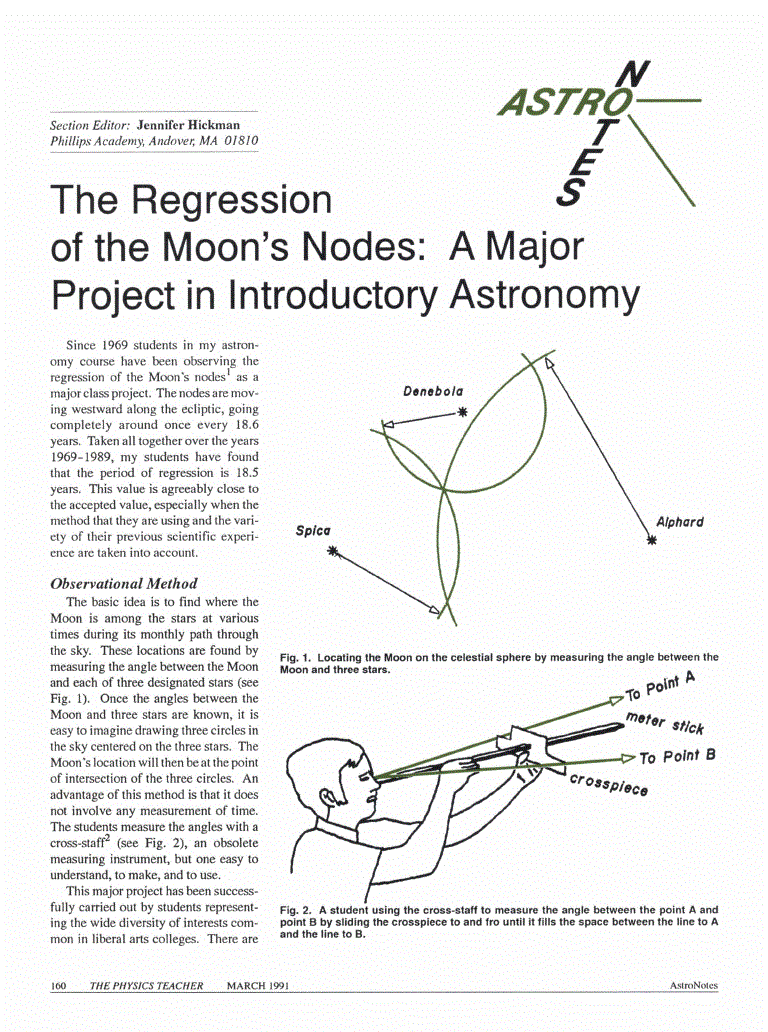 The regression of the Moon’s nodes: A major project in introductory ...