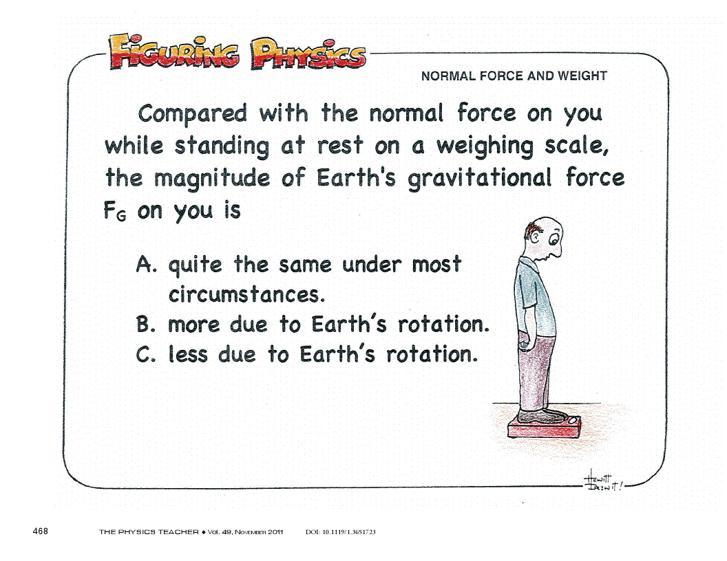 NORMAL FORCE AND WEIGHT | The Physics Teacher | AIP Publishing