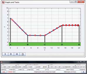 Graphs and Tracks Revisited | The Physics Teacher | AIP Publishing
