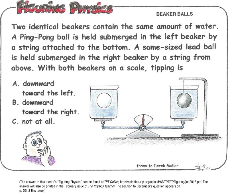 BEAKER BALLS | The Physics Teacher | AIP Publishing
