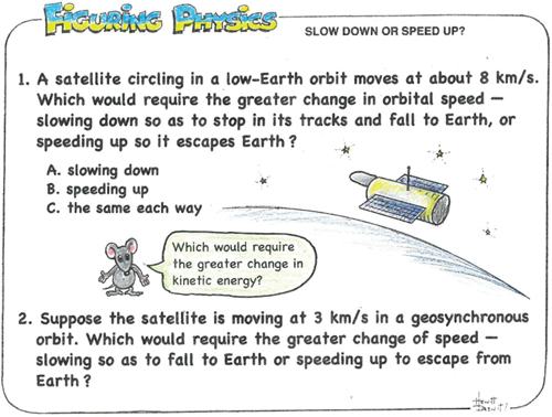 SLOW DOWN OR SPEED UP? | The Physics Teacher | AIP Publishing