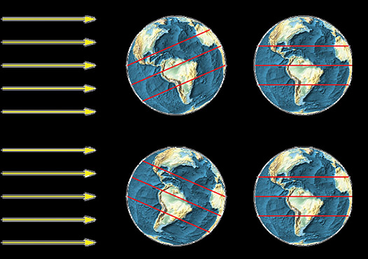 Smartphones and Time Zones | The Physics Teacher | AIP Publishing