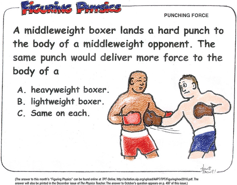 PUNCHING FORCE | The Physics Teacher | AIP Publishing