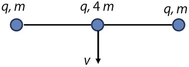 Know strings attached! | The Physics Teacher | AIP Publishing