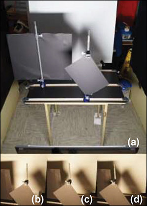 A spreading shadow in color | The Physics Teacher | AIP Publishing