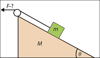 Another wedge issue | The Physics Teacher | AIP Publishing
