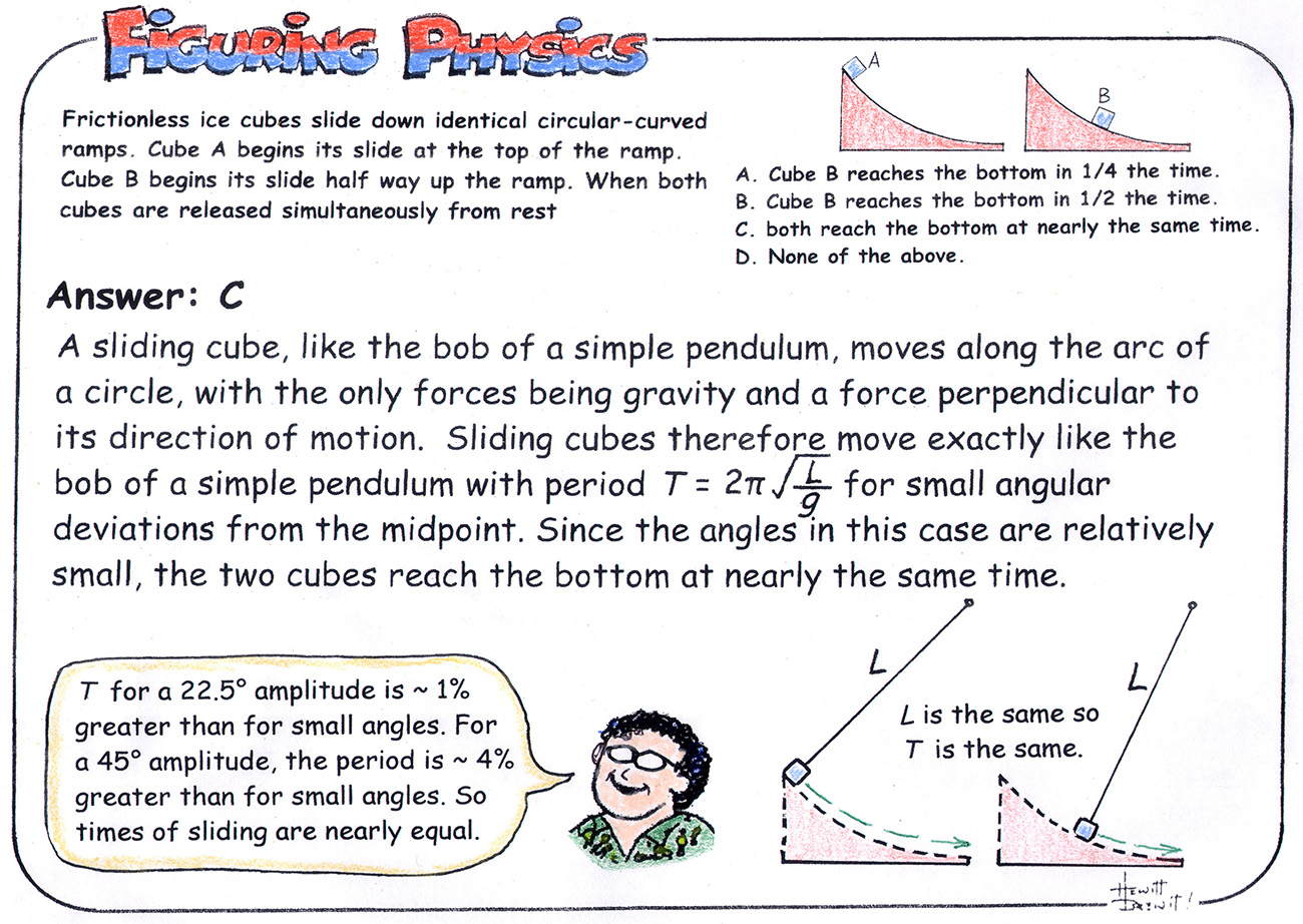 Answer to December 2018 Figuring Physics | The Physics Teacher | AIP ...