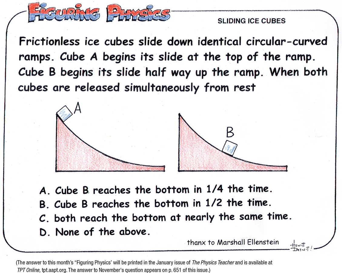 SLIDING ICE CUBES | The Physics Teacher | AIP Publishing