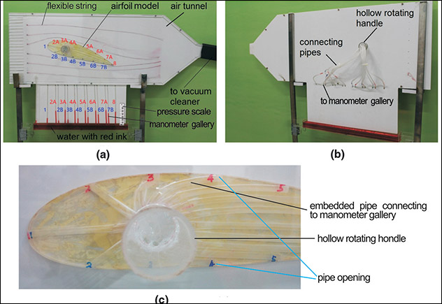 An Inexpensive Apparatus for Classroom Visualization of the Lift on ...