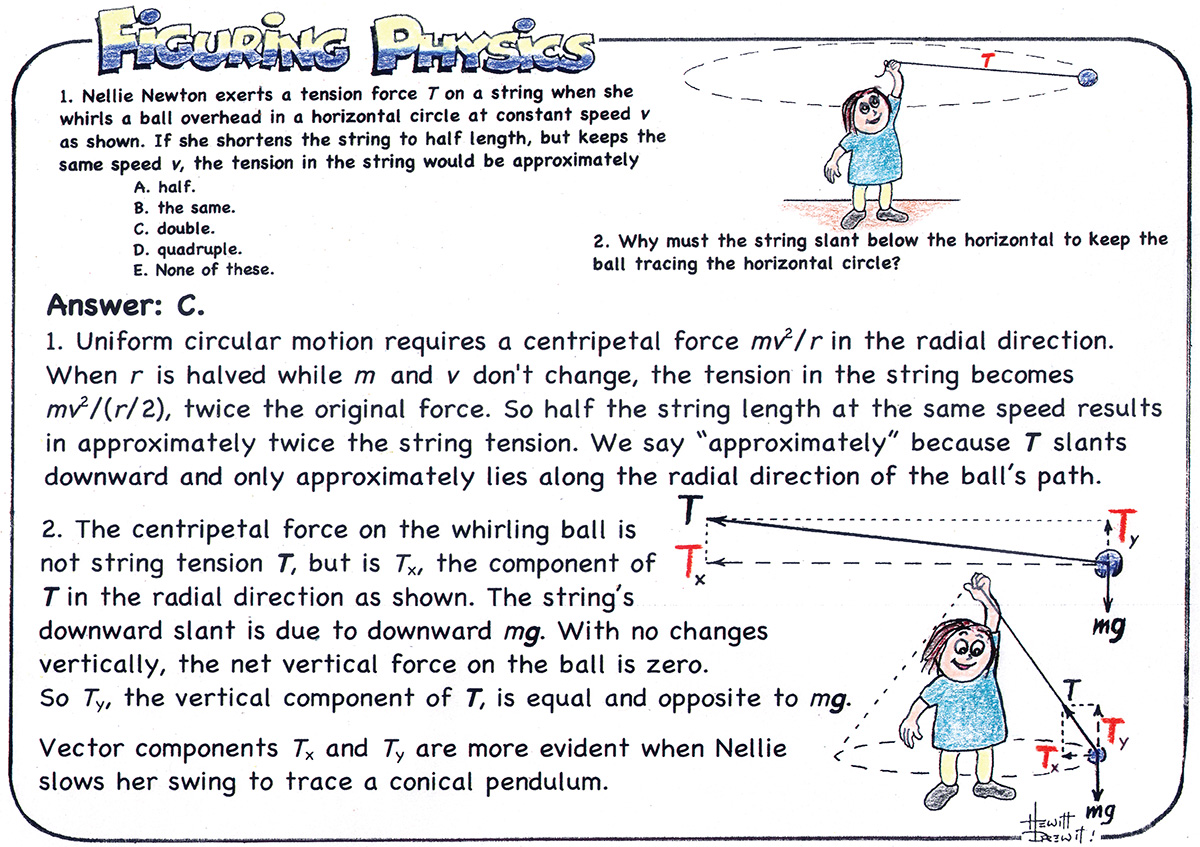 Answer to January 2019 Figuring Physics | The Physics Teacher | AIP ...
