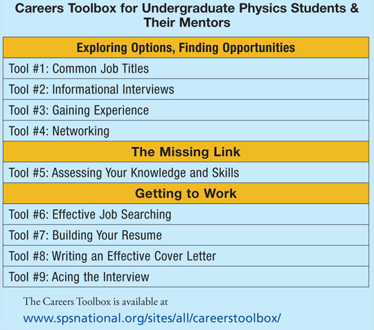 Careers toolbox | The Physics Teacher | AIP Publishing