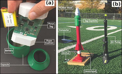Teaching physics with a local positioning system | The Physics Teacher ...