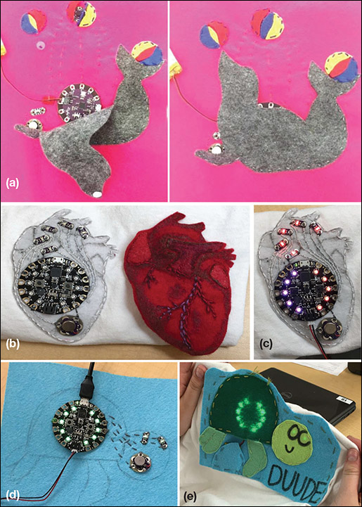 Potentially Electric: An E-Textiles Project as a Model for Teaching ...