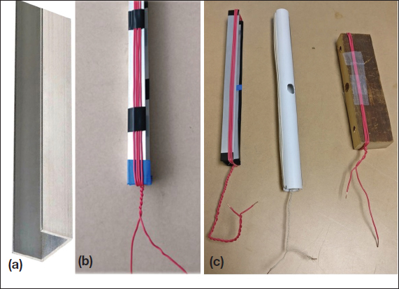 An Experiment to Verify the Current Dependence of Ampère's Law for a ...