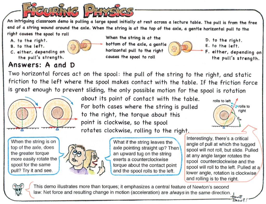 Answer to December 2020 Figuring Physics | The Physics Teacher | AIP ...