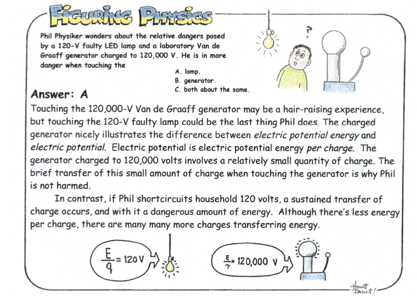 Answer to February 2021 Figuring Physics | The Physics Teacher | AIP ...
