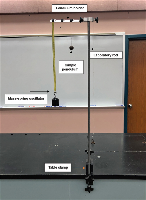 Demonstration to Show Resonant Oscillations of a Simple Pendulum ...