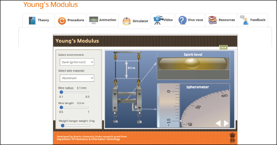 Teaching physics with OLabs virtual labs | The Physics Teacher | AIP ...