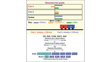 200 HTML5 Simulations for Introductory Physics | The Physics Teacher ...