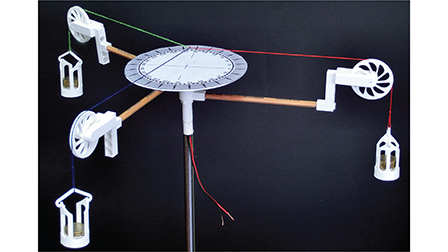 3D-Printed Labs: A Force Table and Simple Pulleys | The Physics Teacher ...