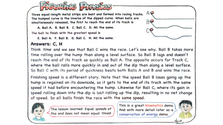Figuring Physics February Answer | The Physics Teacher | AIP Publishing