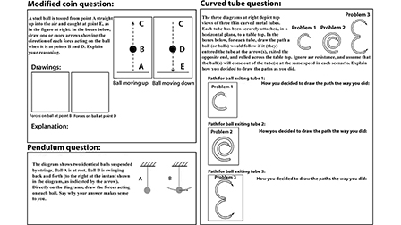 Impetus-Force-Like Drawings May Be Less Common Than You Think | The ...