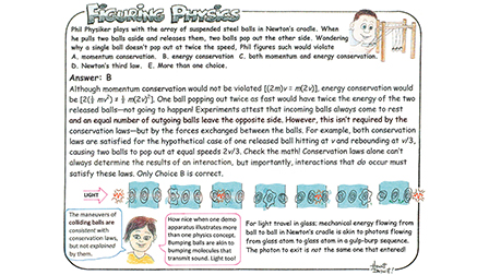 Figuring Physics September Solution | The Physics Teacher | AIP Publishing