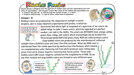 Figuring Physics November Answer | The Physics Teacher | AIP Publishing