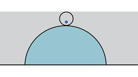 Rolling uphill | The Physics Teacher | AIP Publishing