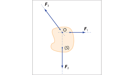 Static Equilibrium in a Uniform Gravitational Field | The Physics ...