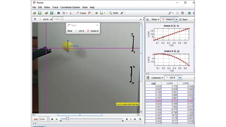 Tracking Parabolic Trajectories with a Mobile Phone | The Physics ...