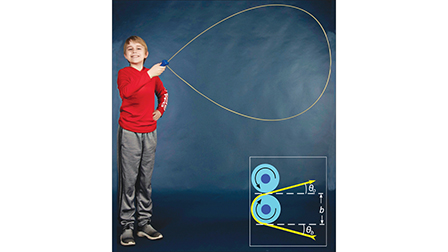 Physics of the String Shooter | The Physics Teacher | AIP Publishing