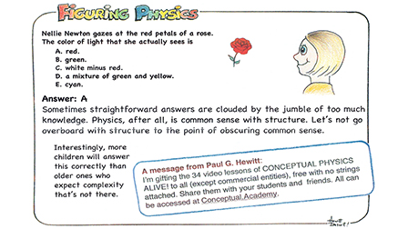 Figuring Physics May Answer | The Physics Teacher | AIP Publishing