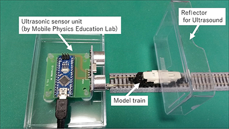 Physics Experiments Using an Automatically Controlled Model Train and Mobile Ultrasonic Sensor ...